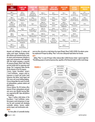 2018 Inner Compass Magazine - Moving the World to a Better Place ...