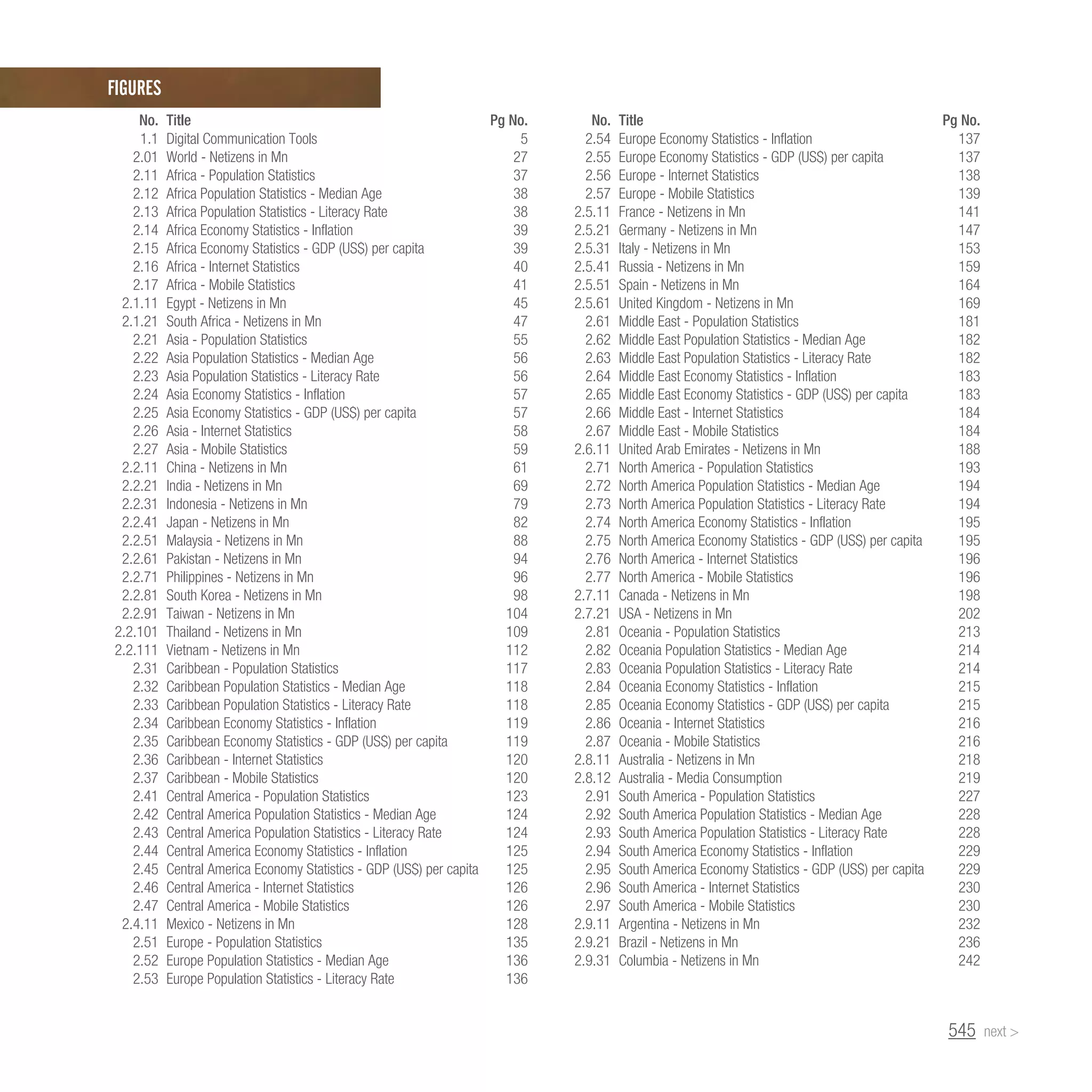 Honey, I Shrunk the World | PDF