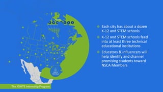 Ignite Internship Pilot Program | PPT