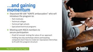 Ignite Internship Pilot Program | PPT