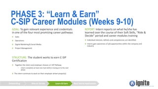 Ignite Internship Pilot Program | PPT