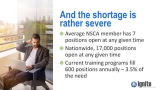 Ignite Internship Pilot Program | PPT