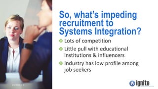 Ignite Internship Pilot Program | PPT