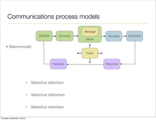 Communicating Value | PDF