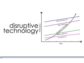 Realizing the Adjacent Possible | PDF