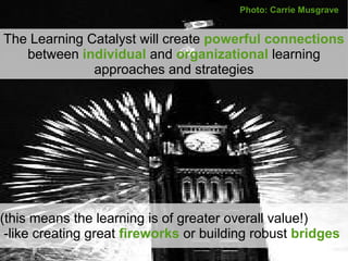 Ignite Your Organization's Learning...and Performance! | ODP | Business ...