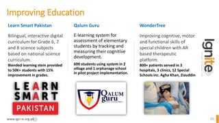 Ignite - National Technology Fund: Innovation Liftoff in Pakistan | PPTX