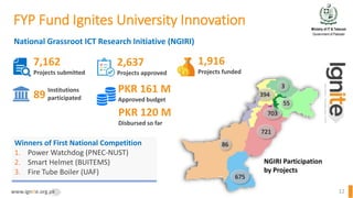 Ignite - National Technology Fund: Innovation Liftoff in Pakistan | PPTX