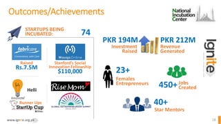 Ignite - National Technology Fund: Innovation Liftoff in Pakistan | PPTX