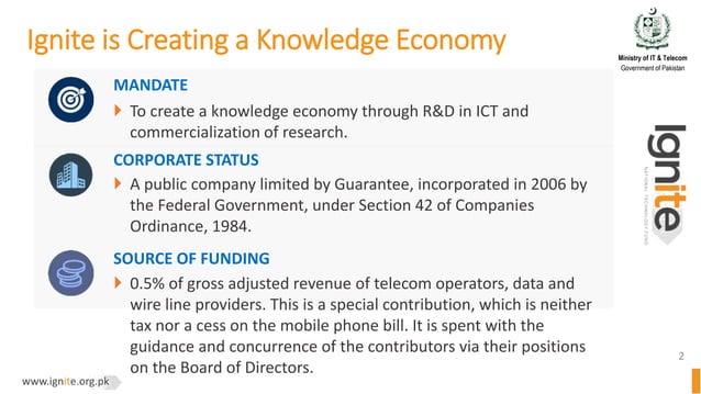 Ignite - National Technology Fund: Innovation Liftoff in Pakistan | PPT