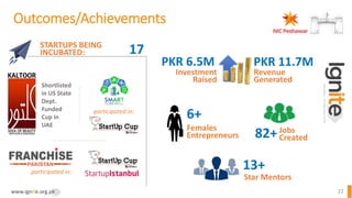 Ignite - National Technology Fund: Innovation Liftoff in Pakistan | PPTX