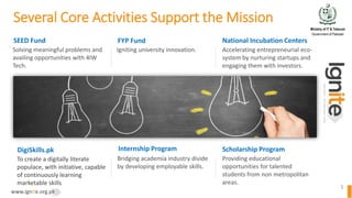 Ignite - National Technology Fund: Innovation Liftoff in Pakistan | PPTX