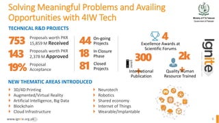 Ignite - National Technology Fund: Innovation Liftoff in Pakistan | PPTX