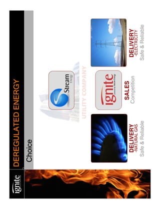 Stream Energy/Ignite Presentation | PDF