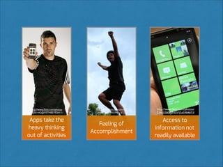 Ignite presentation slideshow revised | PDF