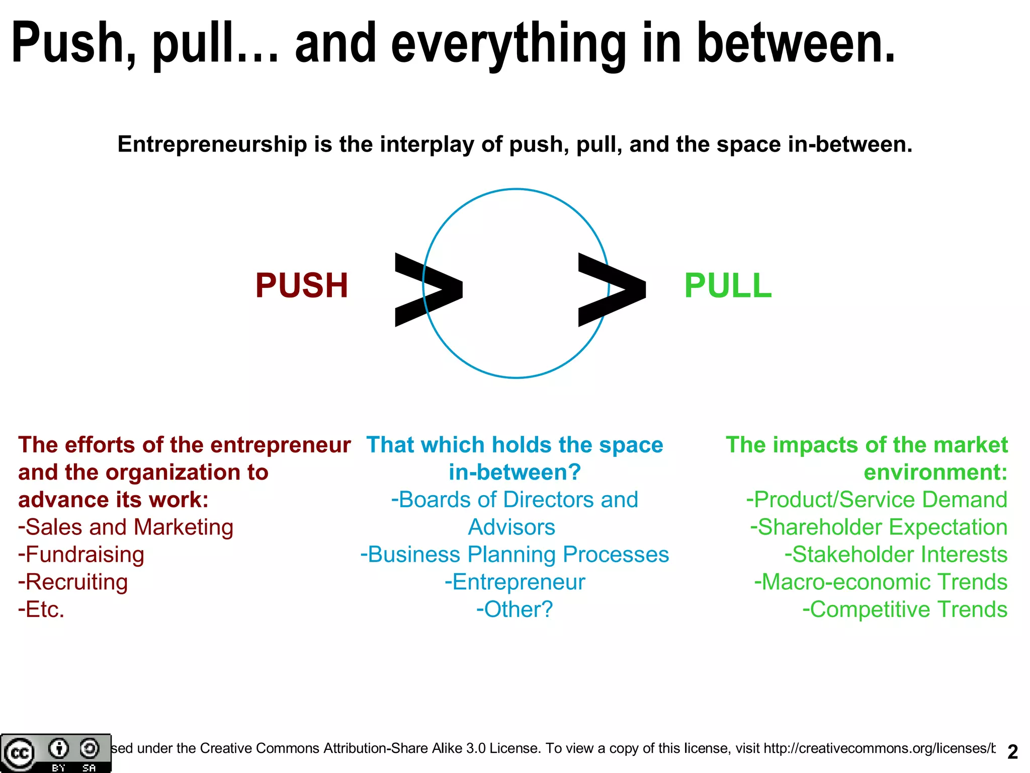 The Entrepreneurial Approach | PPT