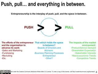The Entrepreneurial Approach | PPT