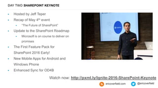 Microsoft Ignite 2016 In Review | PPT