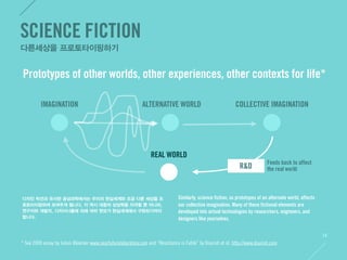 Ignite seoul 4-12 정기원 designfiction | PDF