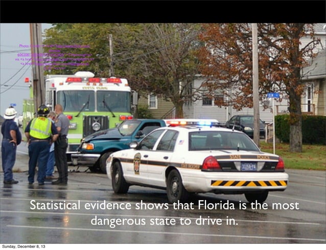 Ignite Presentation Slides | PPT