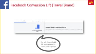 Social Media Best Practices & Lift Studies | PPTX