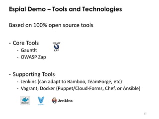 Automating OWASP Tests in your CI/CD | PDF