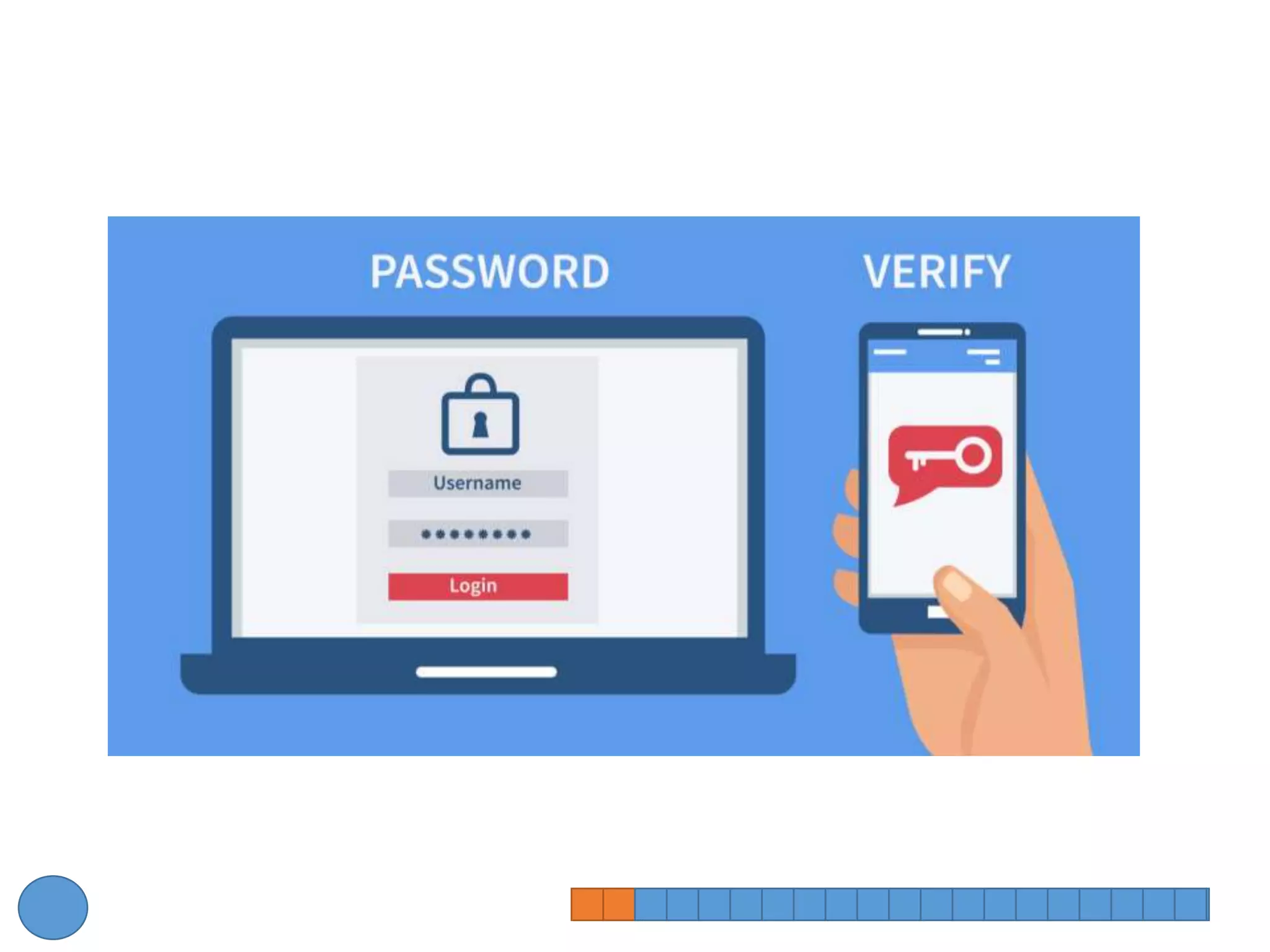 Two-Factor Authentication Presentation | PPTX
