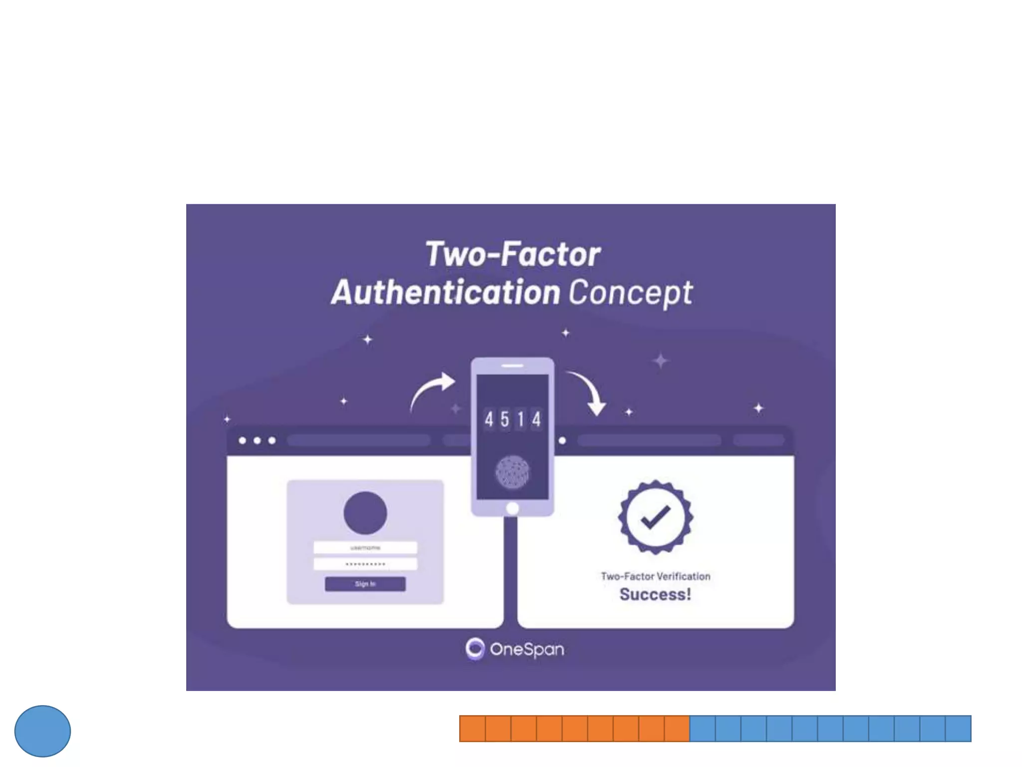 Two-Factor Authentication Presentation | PPTX