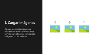 Mobile Machine Learning Made Easy with Azure Custom Vision @ Microsoft ...