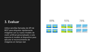 Mobile Machine Learning Made Easy with Azure Custom Vision @ Microsoft ...
