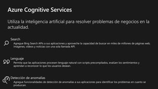 Mobile Machine Learning Made Easy with Azure Custom Vision @ Microsoft Ignite | The Tour Mexico ...