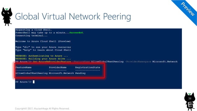 俺的 Ignite update 萌えポイント portal&arm, compute, network - | PPT