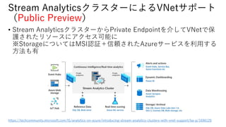 Ignite update databricks_stream_analytics | PDF | Databases | Computer ...