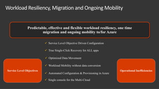 Technical Best Practices for Veritas and Microsoft Azure Using a ...