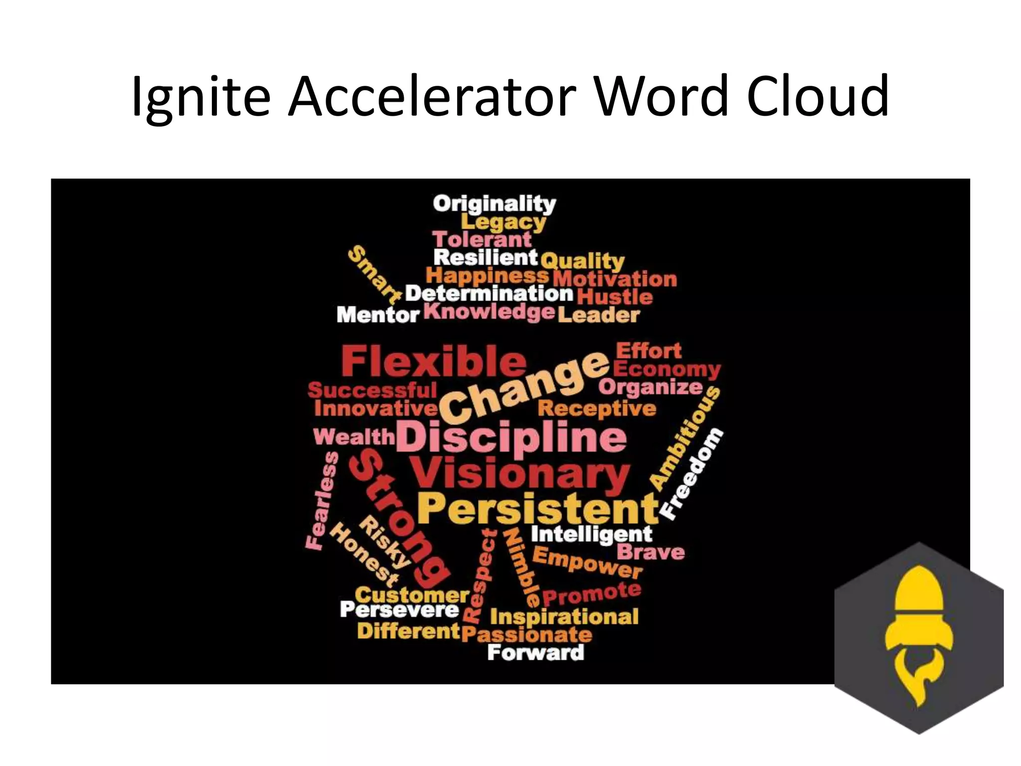 Ignite Accelerator Word Cloud | PPTX