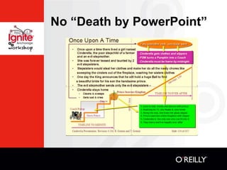 Ignite Workshop | PPT