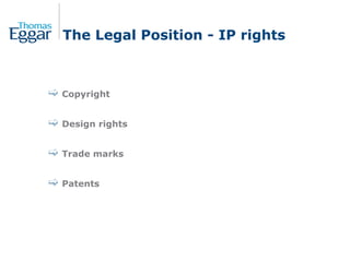 Ignite your 3 d printing ip | PPT