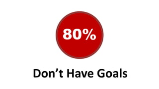 Ignite Your Goals | PPT