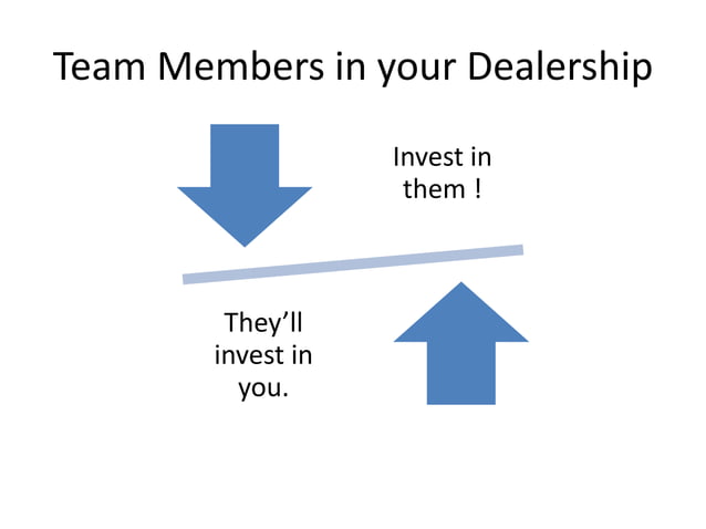 Ignite Your Team’S Spirit | PPTX