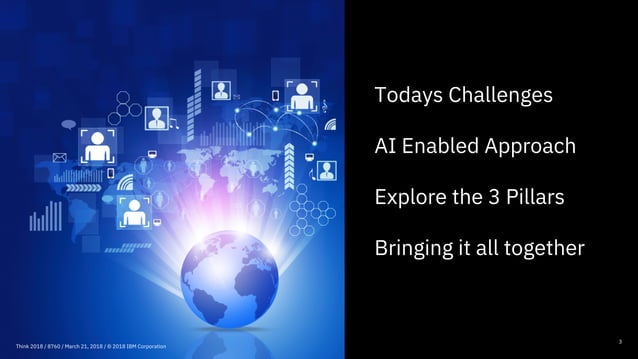 Igniting Application Testing with AI + Automation | PPT Igniting Application Testing with AI + Automation | PPT