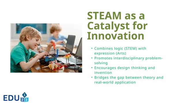 Igniting Creativity and Innovation Through STEAM Education.pptx