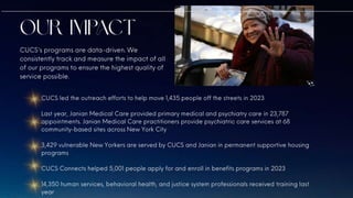 Igniting Hope 2024 - Sponsorship Deck.pptx