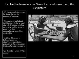 Igniting human potential | PPSX