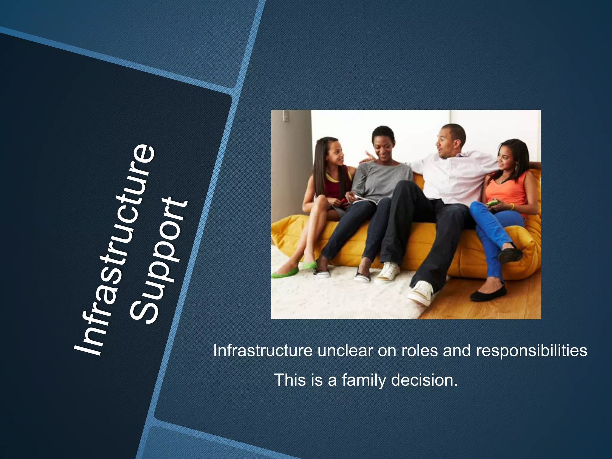 Igniting Jump Start | PPTX