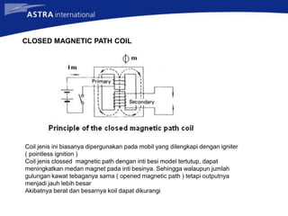 Ppt berisikan tentang materi sistem pengapian konvensional | PPT