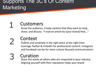 WordPress As The Foundation For Your Digital Ecosystem | PPTX