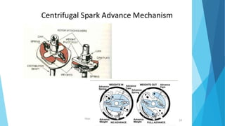 Ignition advance methods, catalytic convertor ,valve timing | PPTX