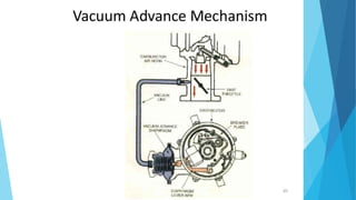 Ignition advance methods, catalytic convertor ,valve timing | PPTX