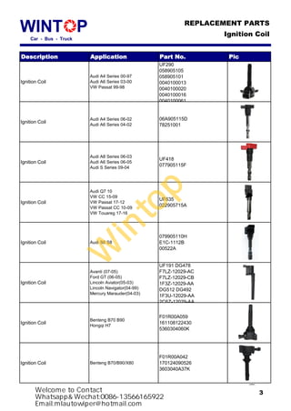 Ignition coil catalog wintop | PDF