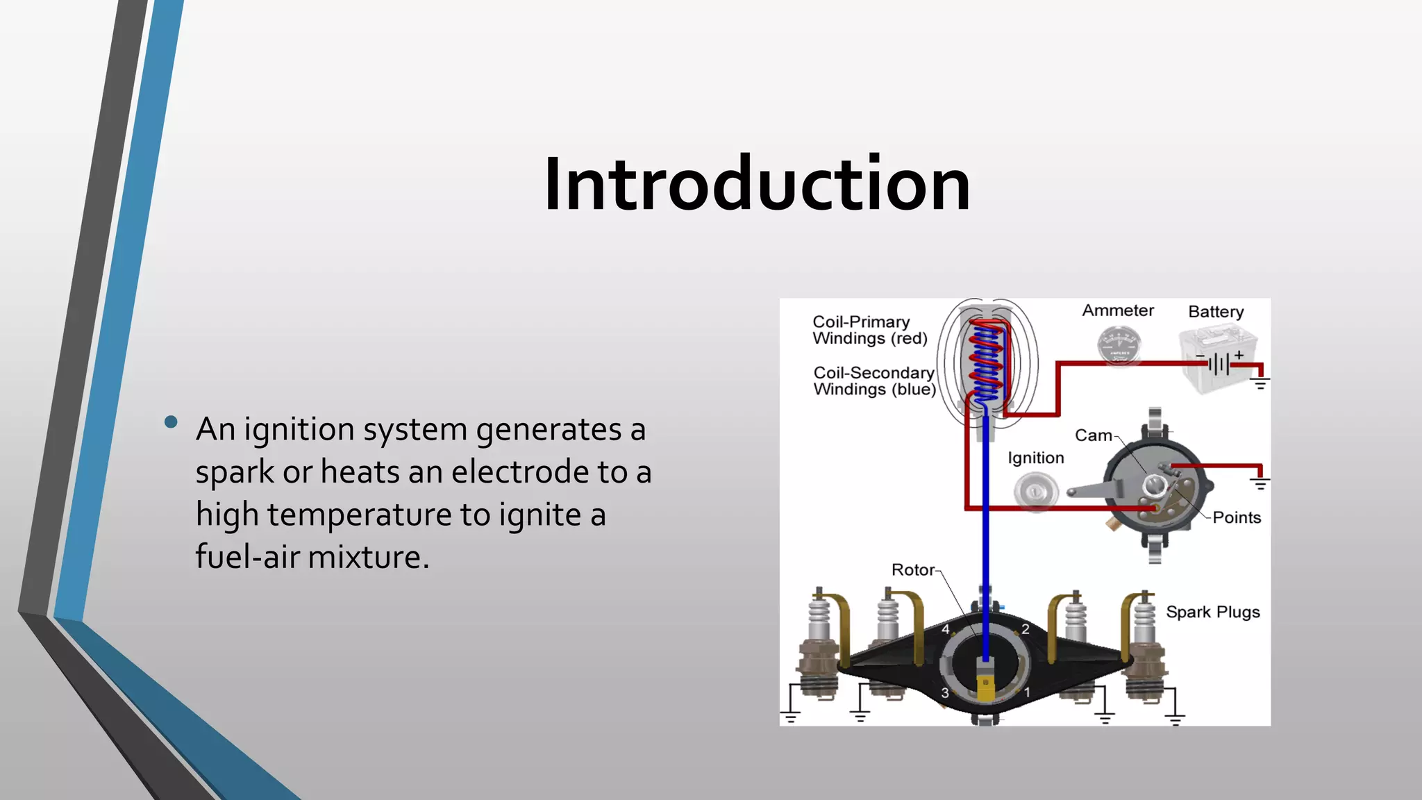 Ignition System & Engine Electronics | PDF